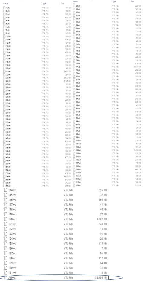 VTL Files – 3DVista Marketplace